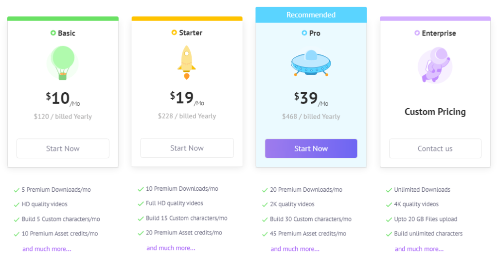 Animaker Review (2025): Is This The Best DIY Animation Tool?